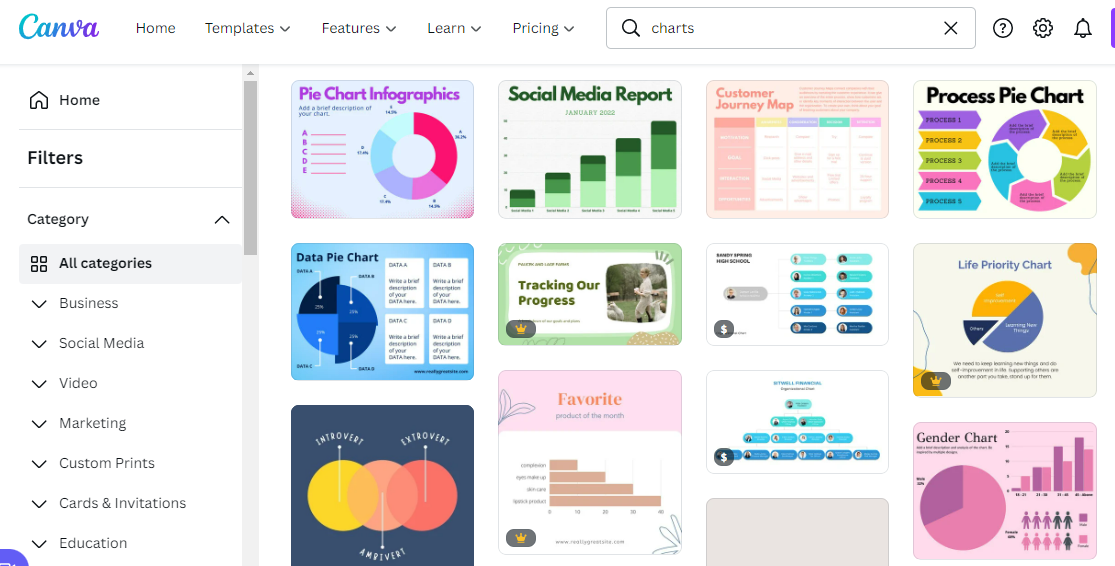 How to Create Graphs for a Pitch Deck: 5 Data Visualization Tools - ProjectionHub